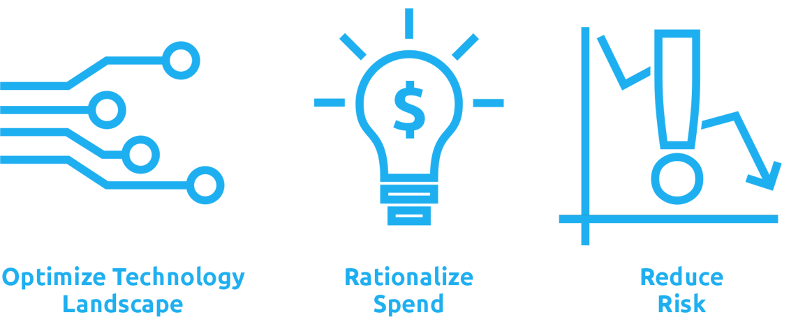 Guide - Why a traditional Application Portfolio Management solution is ...