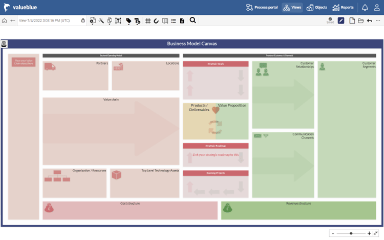 Enhanced Business Model Canvas for Data-Driven Collaboration