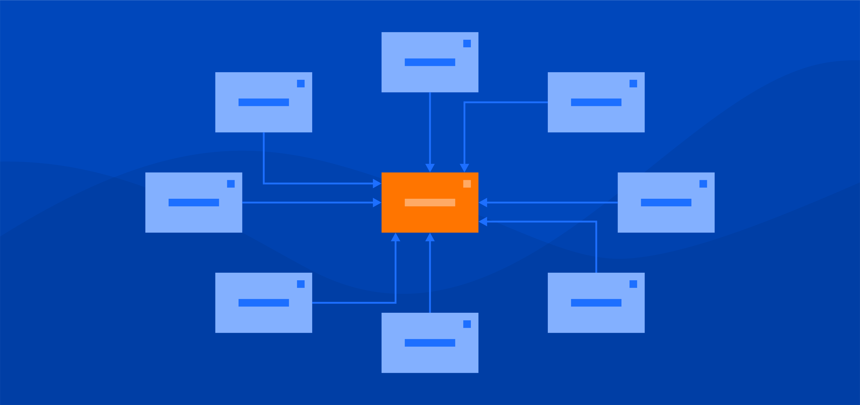 Collaborative Enterprise Architecture as the Answer to Effectiveness