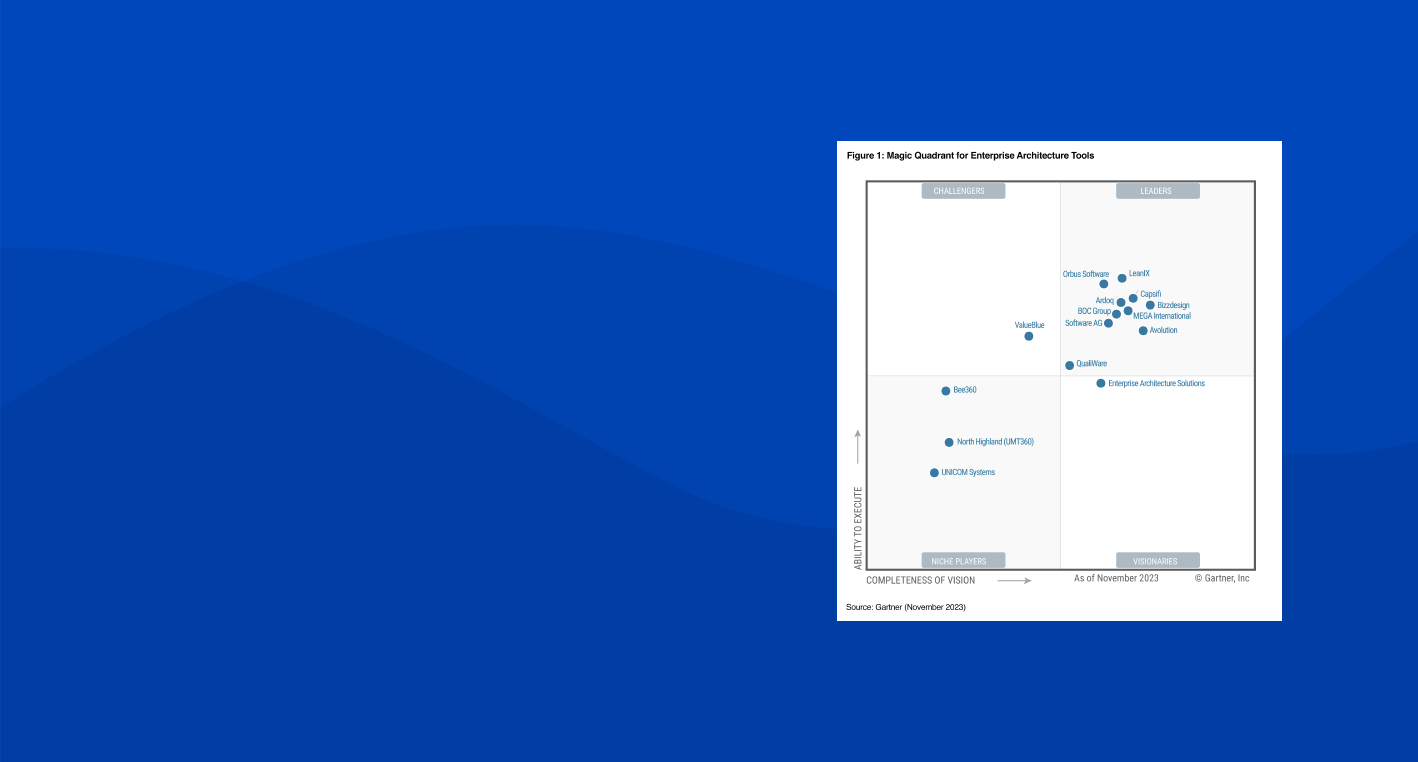 2023 Magic Quadrant™ Positions ValueBlue for Enterprise Architecture