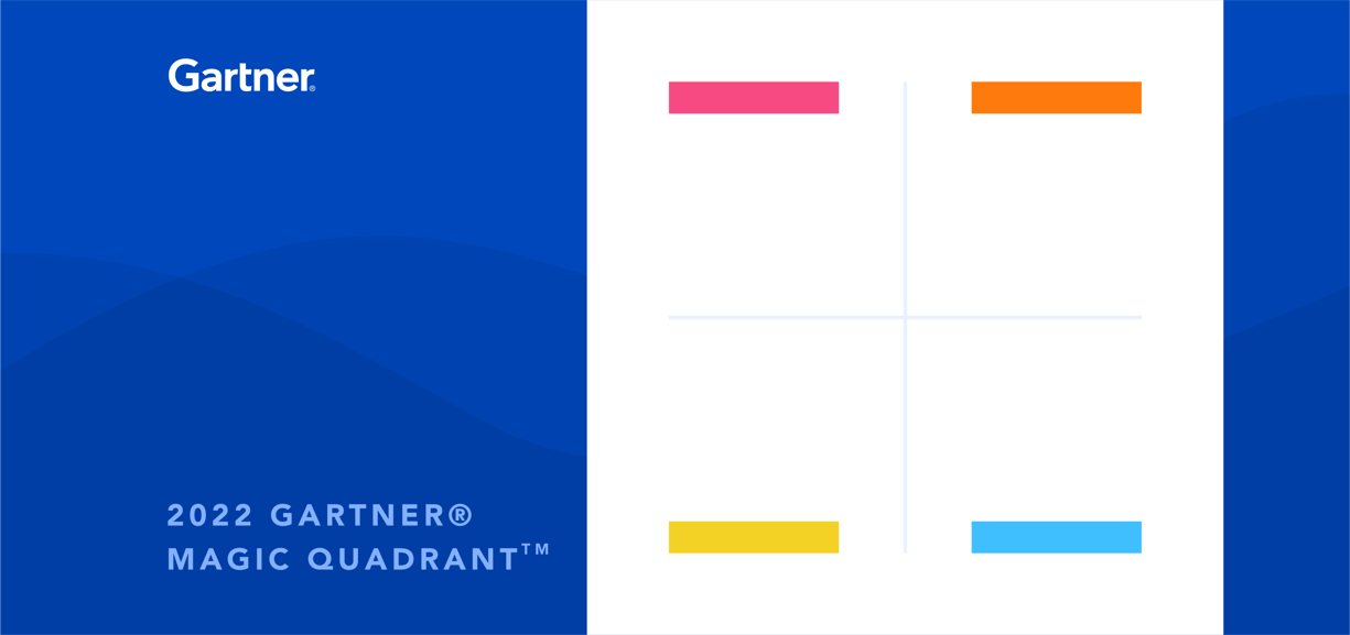 How to use the Gartner® Magic Quadrant™ for Enterprise Architecture ...