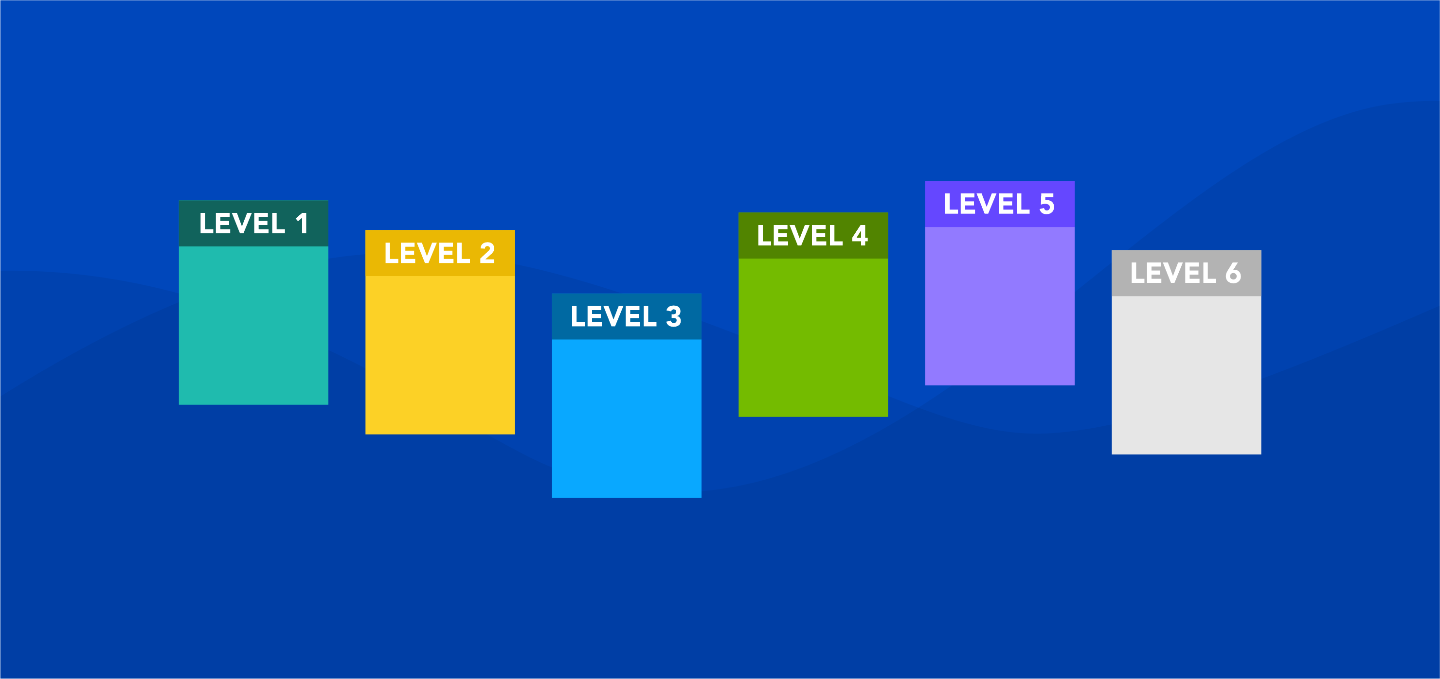 How to Map Interdependencies Between Objects in your Enterprise ...