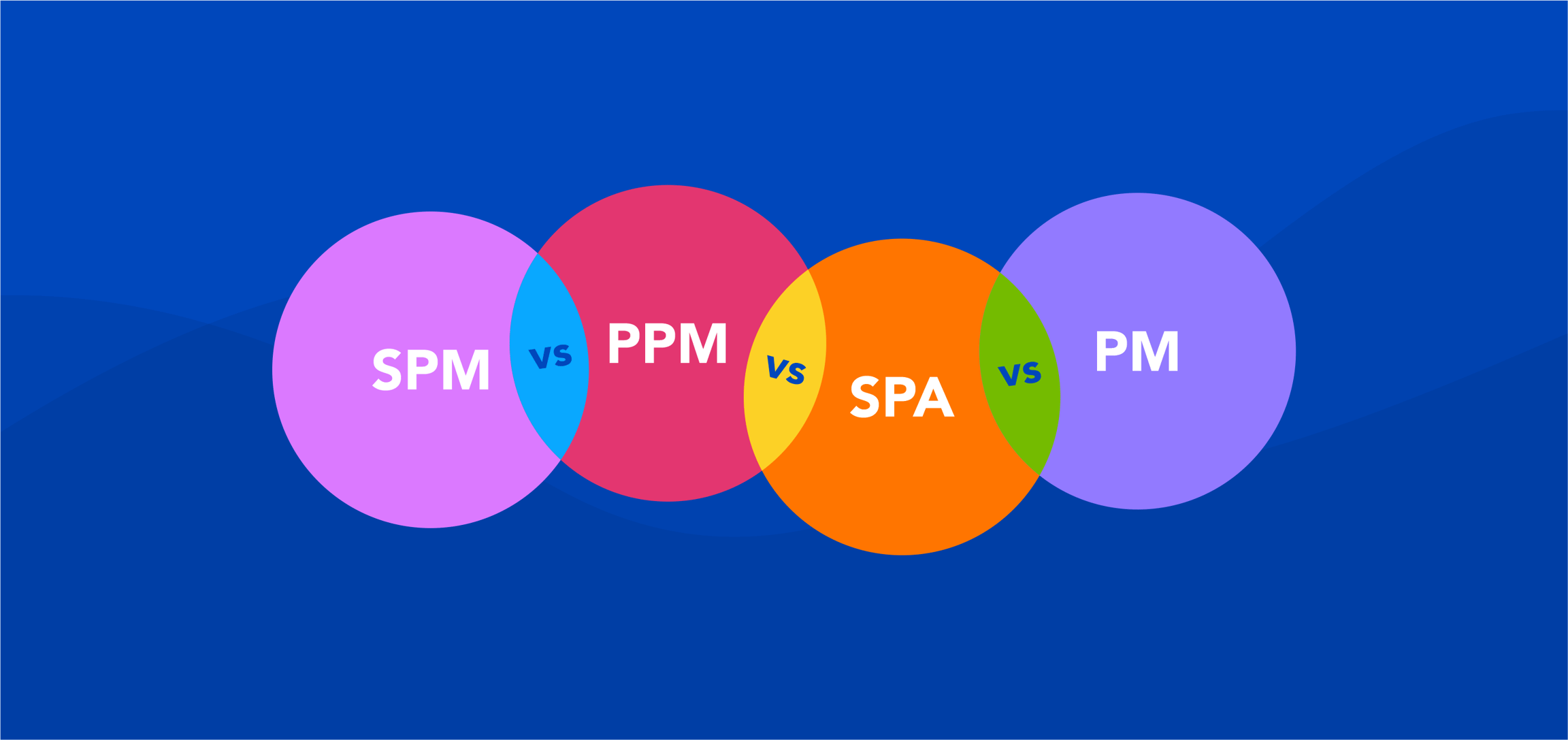 Enterprise Architecture and Project Portfolio Management