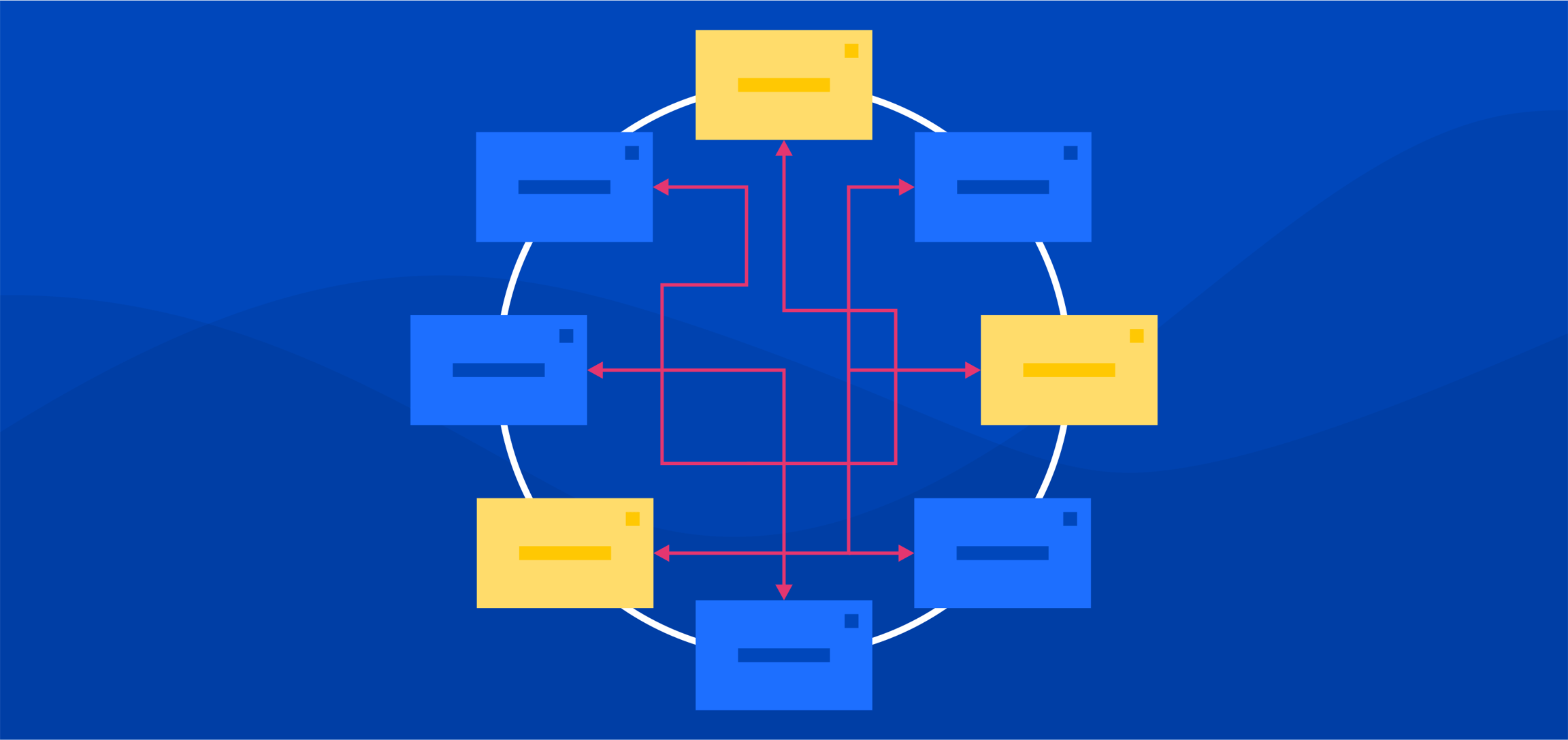 Simplifying Agile Business Process Management - ValueBlue