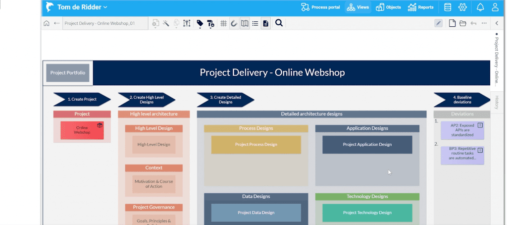 Ep.4: Agile Project & Initiative Delivery